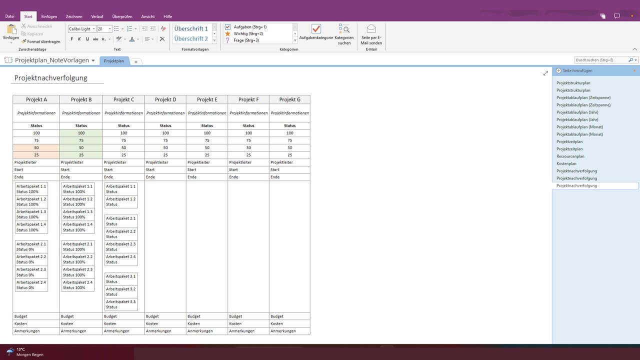 OneNote Projektplan Vorlage als Download - NoteVorlagen.de